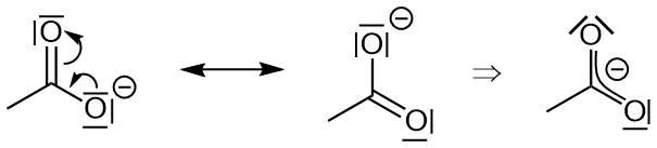 Carboxylat Ion? (Wasser, Reaktion, Atom)