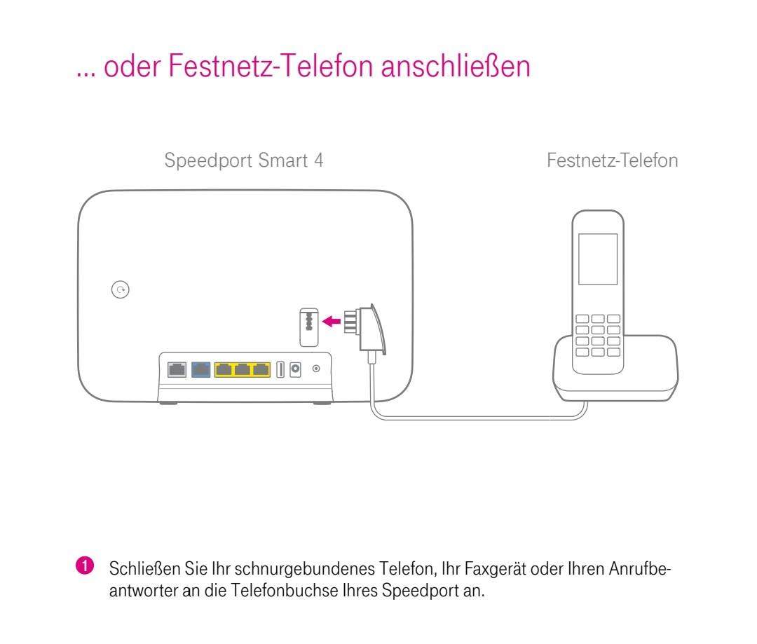 Welche TAE-Dose für Telefonanschluss? (Internet, Telefon, Netzwerk)