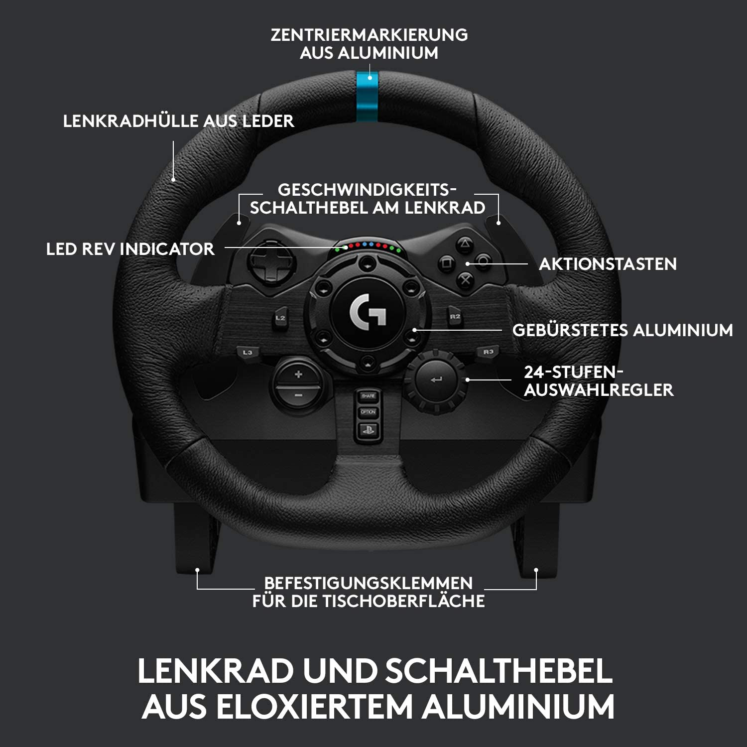 Logitech G29 oder Logitech G293? (PC, PlayStation 4, PlayStation)