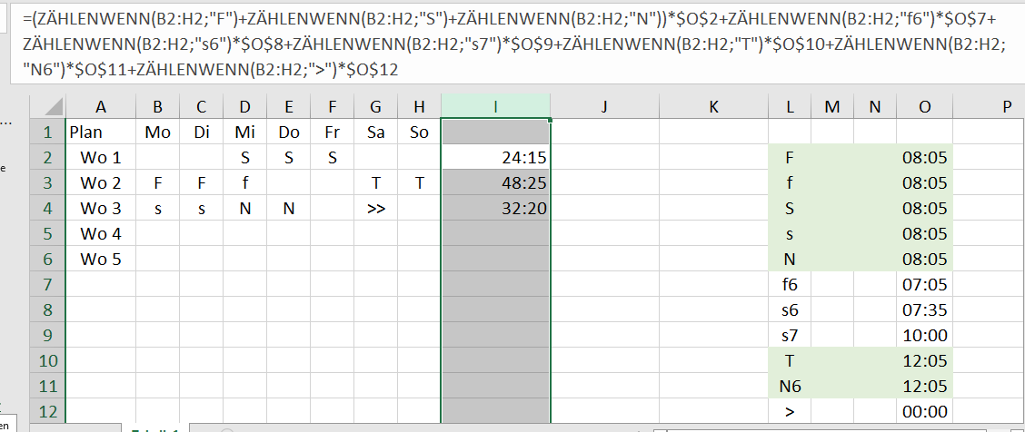 Schichtplan Excel? (Formel, Microsoft Excel, Microsoft Office)