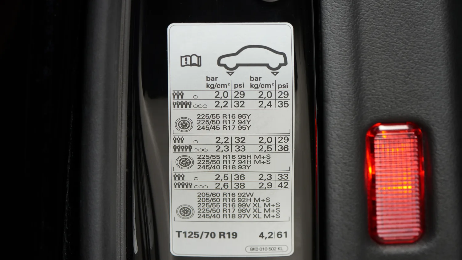 Reifendruck Ford S Max