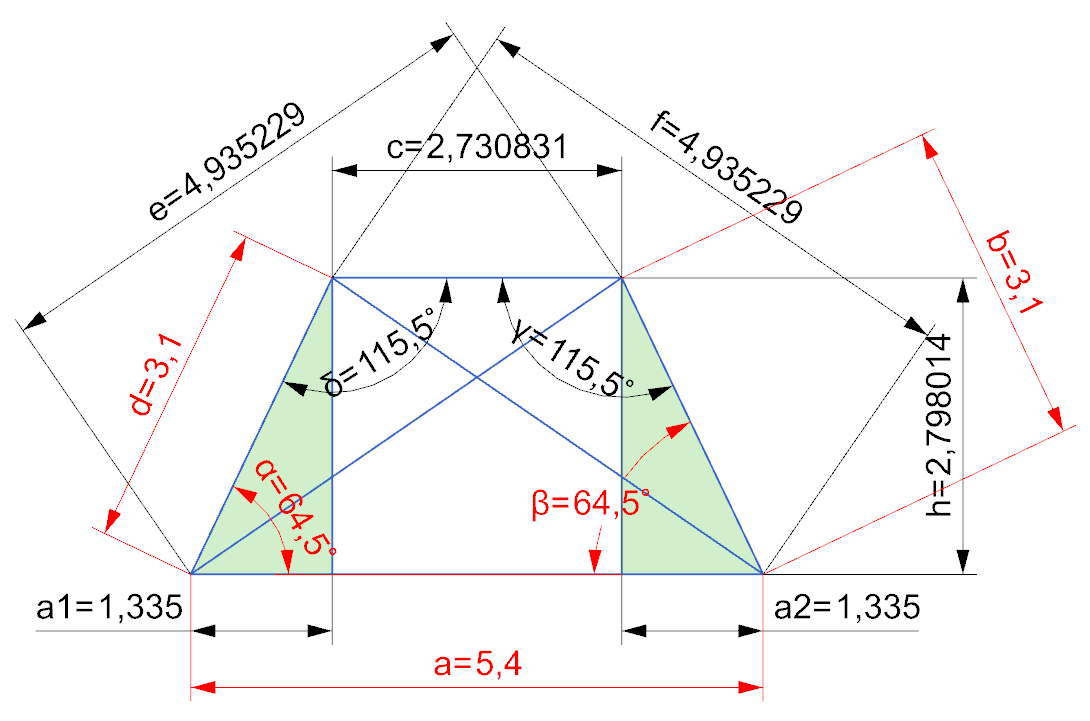 Gleichschenkliges Trapez? (Mathematik, rechnen, Gleichungen)