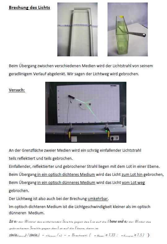Brechung von Licht? (Arbeit, Optik)