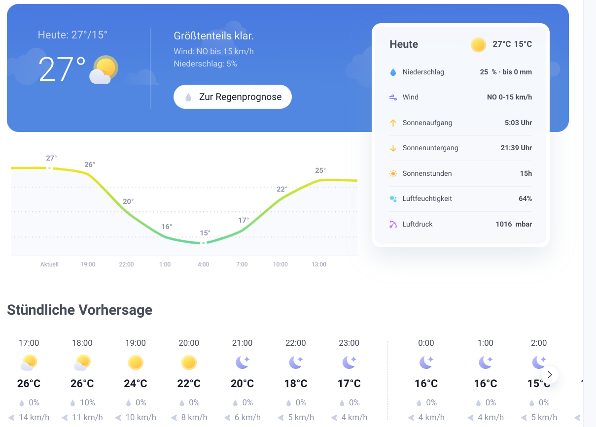 Wie ist das Wetter bei euch? (Gewitter)