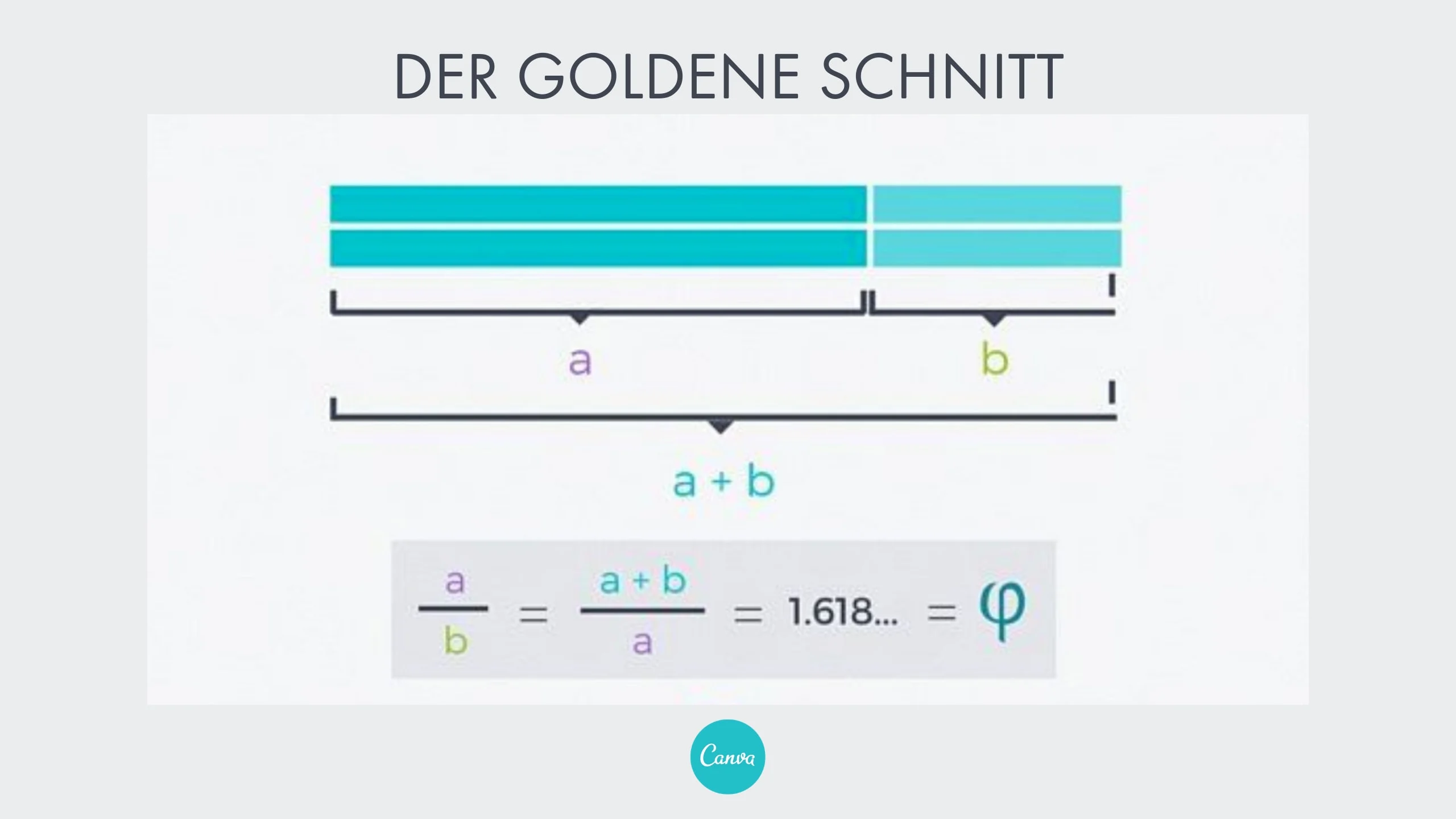 Ein Drittel Berechnen 1