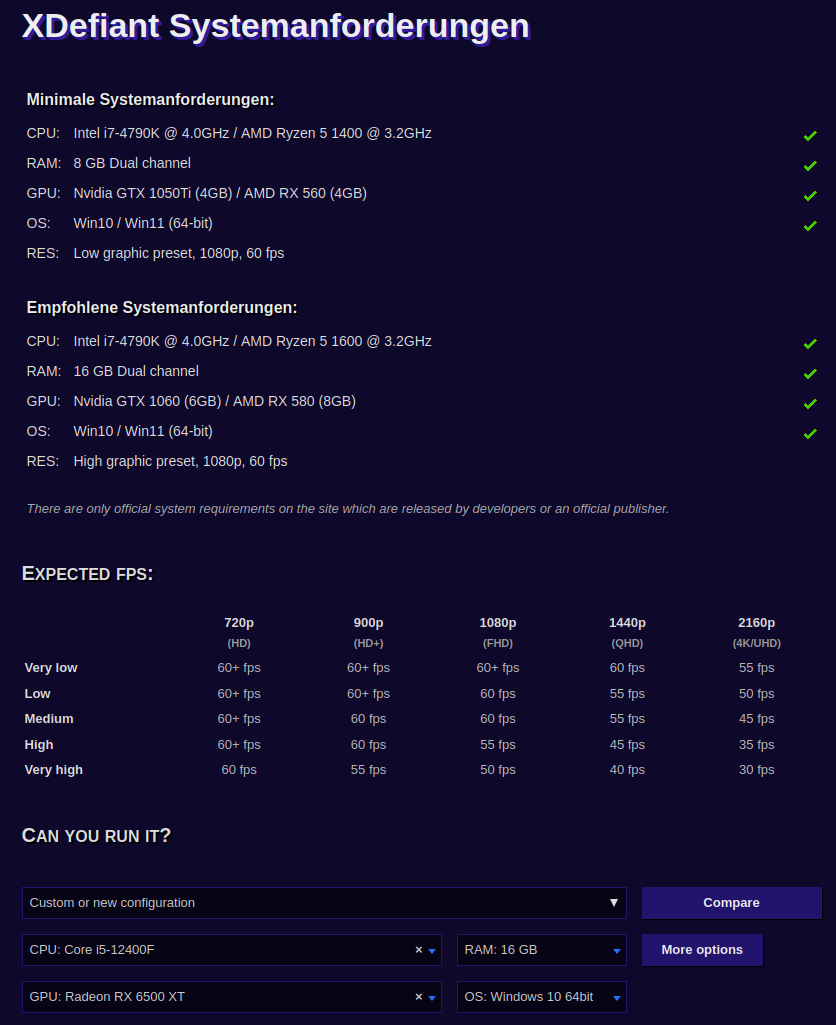 Wird XDefiant mit einer 6500XT und einem 12400F ohne Probleme auf 60 FPS laufen ? (PC ...