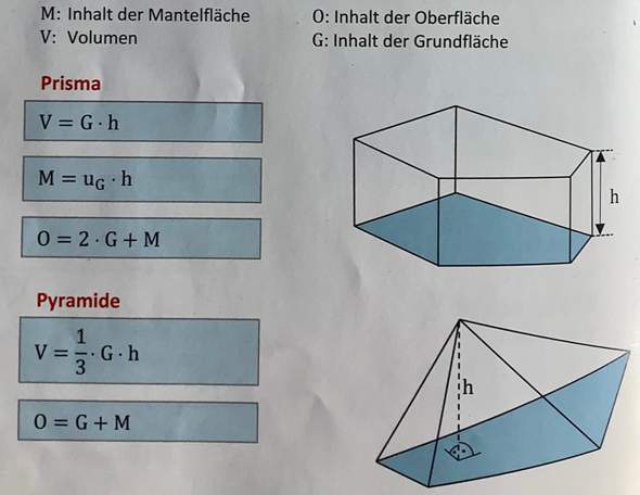 Kann mir jemand helfen beim volumen berechnen? (Mathematik, Formel ...