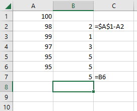 Excel: Differenz zwischen dem ersten Wert und nachfolgenden? (Microsoft ...