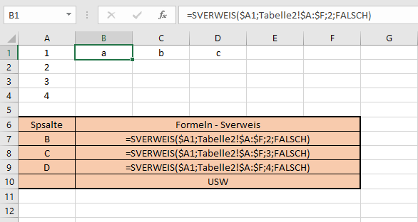 Excel: zwei werte aus unterschiedlichen tabelle auf übereinstimmung ...