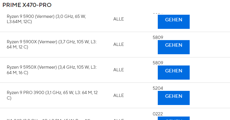 Ryzen 9 5950x kompatibelmit dem Asus x470 prime Mainboard? (Gaming PC ...
