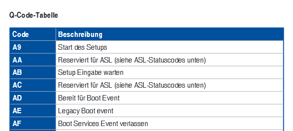 Mainboard „AA“ Code? (Gaming PC, CPU, Prozessor)