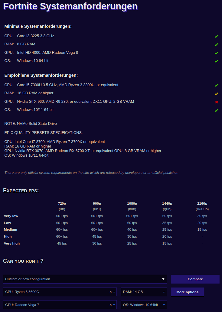 Ryzen 5600G gut oder schlecht? (Gaming PC, CPU, Prozessor)