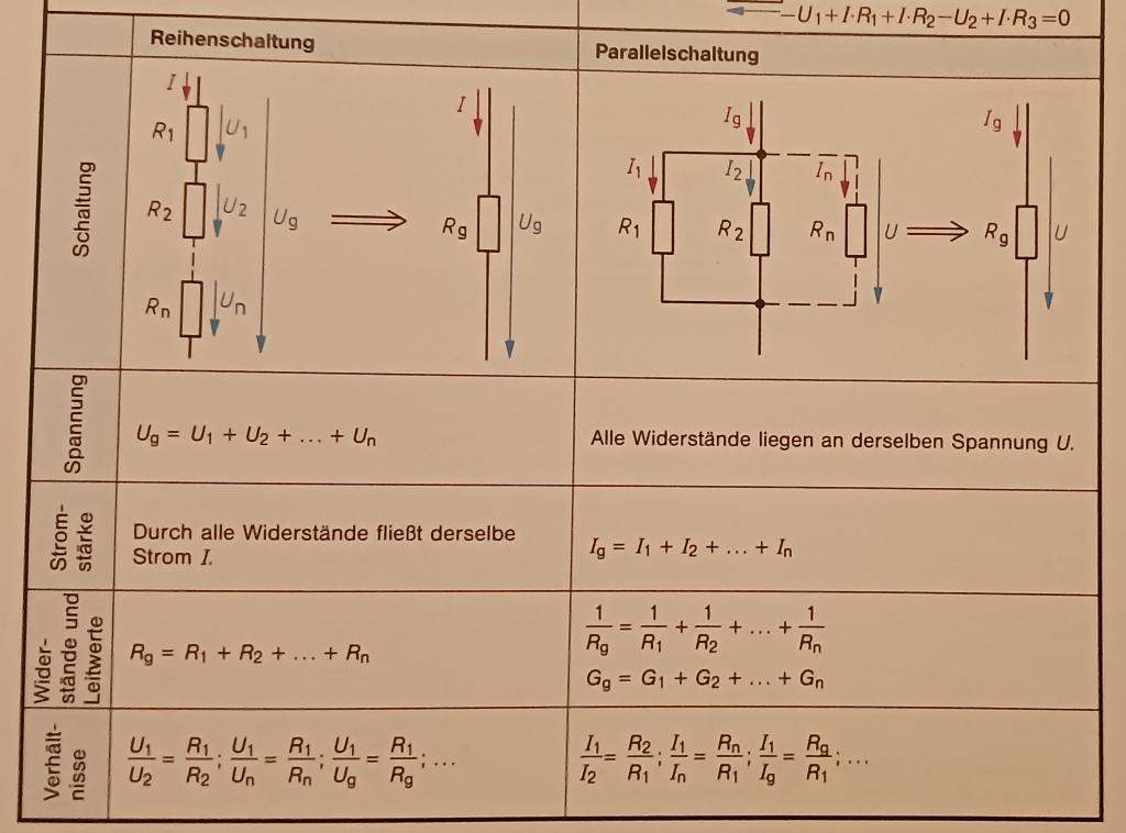 Wie kommt man zu dieser Formel? (Physik, Strom, Elektrotechnik)