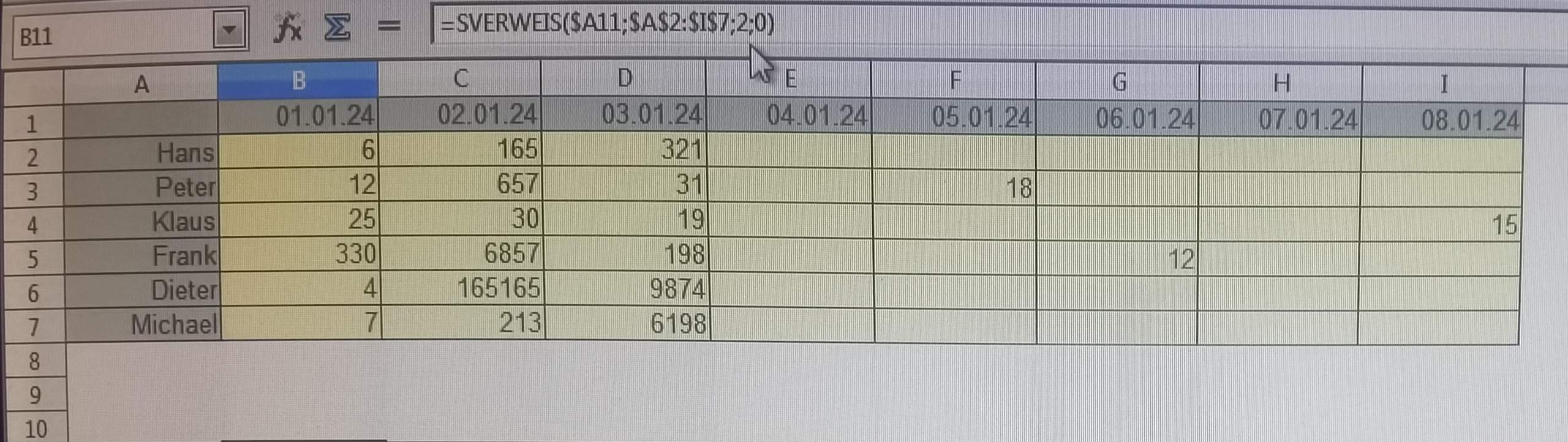 Excel, Werte aus einer Tabelle aus Reiter 1, im 2. Reiter ausgeben ...