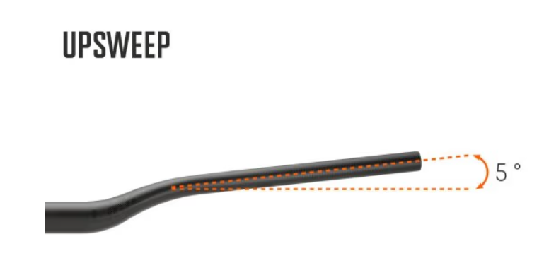 Was ist Upsweep und Downsweep? (Reparatur, Mountainbike, Enduro)