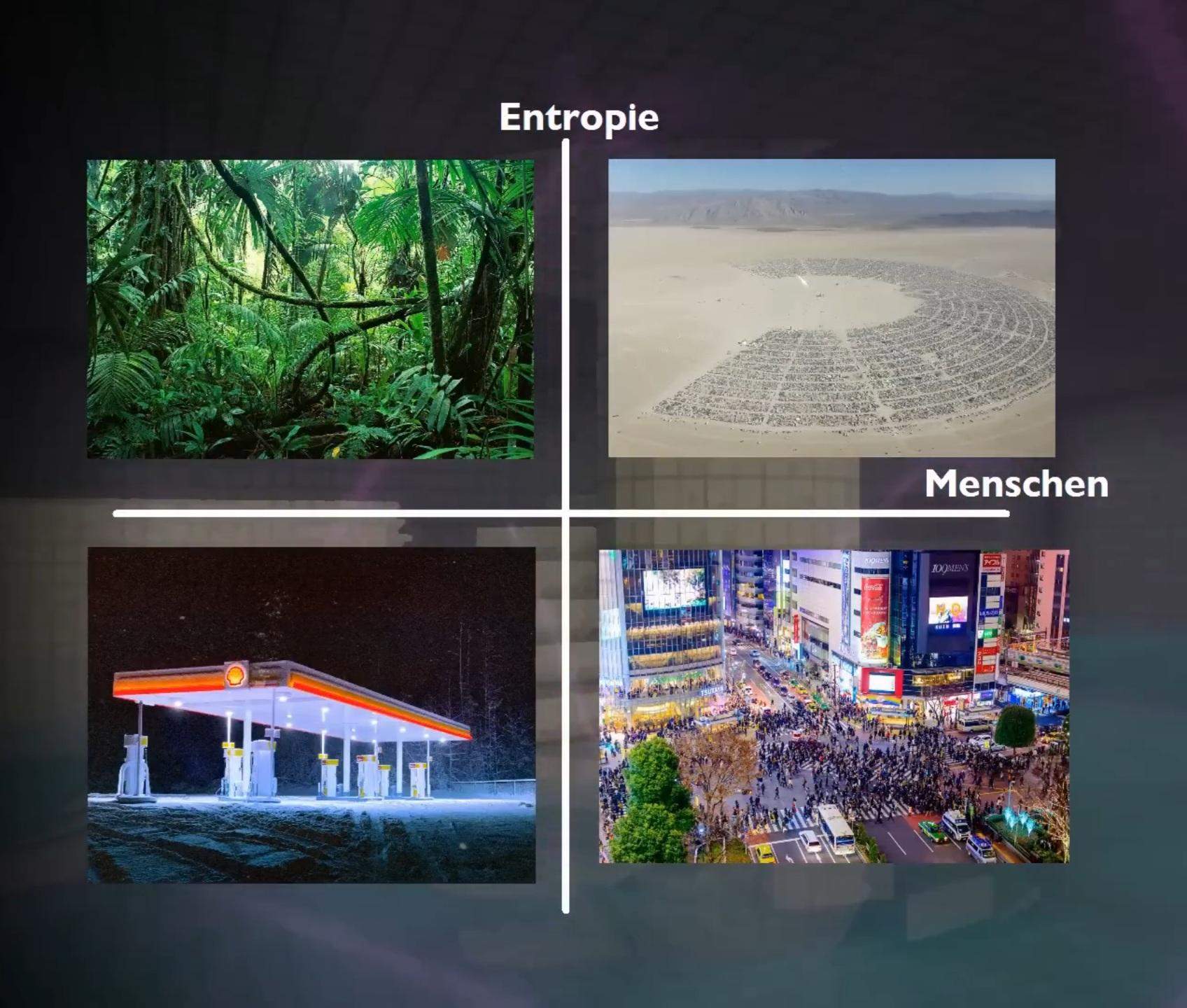 Was sind Liminal Spaces und wie funktionieren sie? (PC, Computerspiele ...