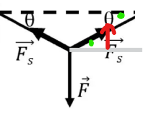 Mechanische physik? (Strom, Energie, Formel)