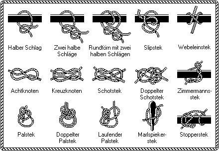 Die 5 Wichtigsten Seemannsknoten