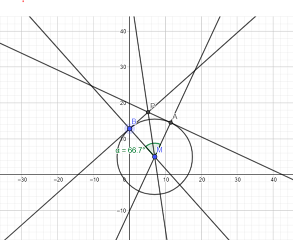 Was Bedeutet Dieser Strich Bei Alpha Mathe Mathematik