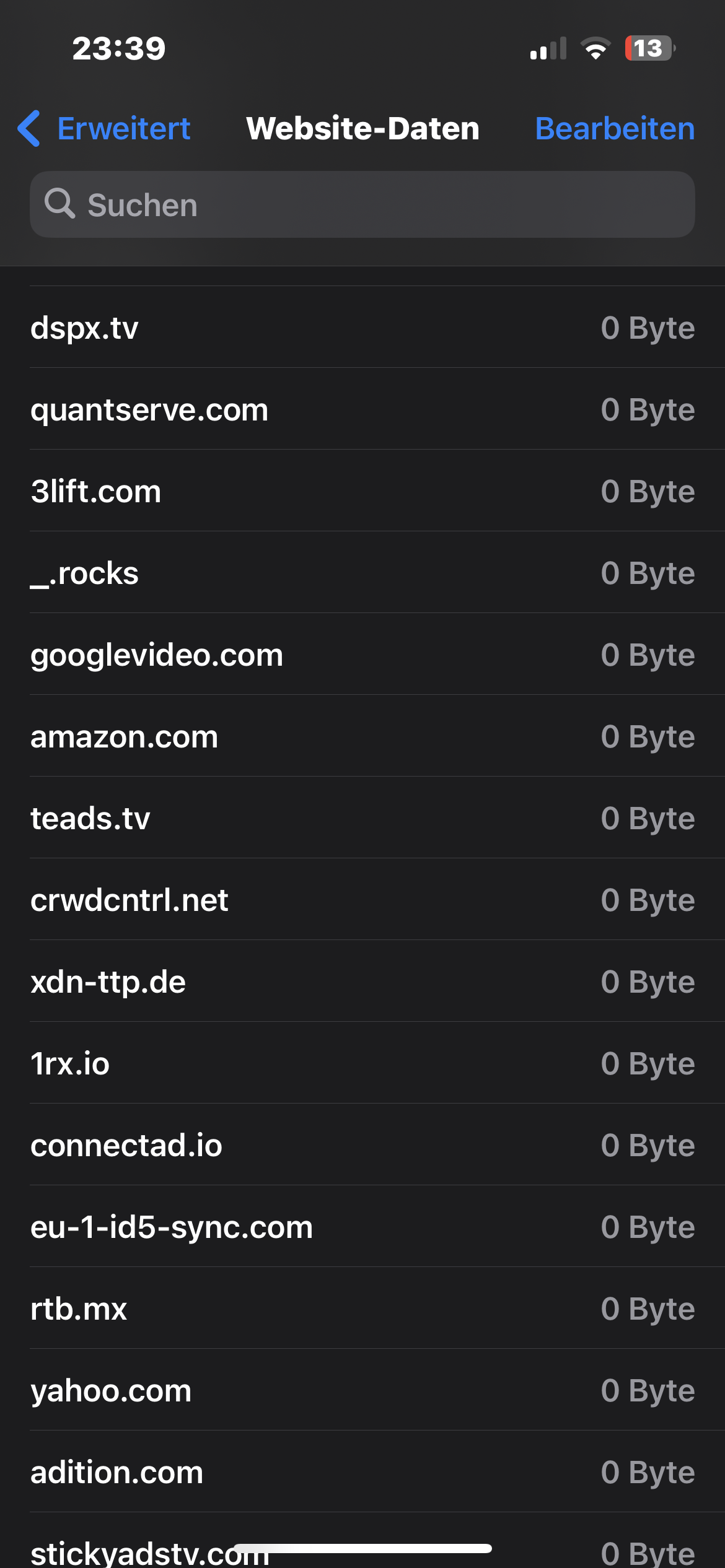 0 Byte Website Daten?