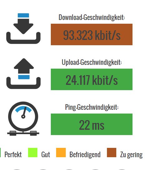 400 Mbit s Leitung Nur 100 Mbit s Computer Technik PC 400-mbit-s-leitung-nur-100-mbit-s-computer-technik-pc