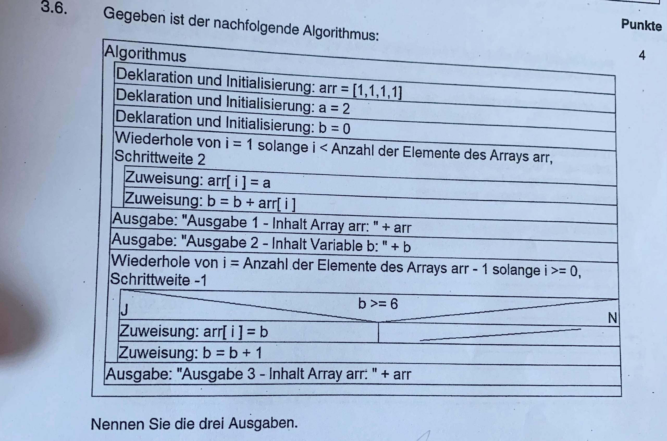 Abituraufgabe In Informatik Algorithmus Computer Programmieren