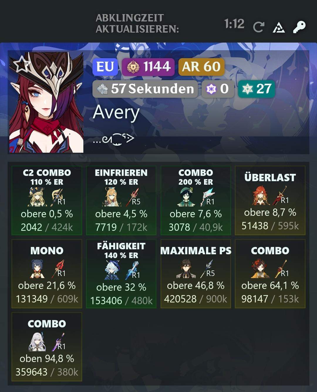 Akasha Cv Erklärung? (Genshin Impact, Genshin Impact Team, Genshin ...