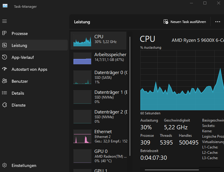 AMD Ryzen 9600X über 300 Prozesse im Task Manager? (Gaming PC, CPU ...
