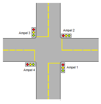 Ampel schaltung Ardulino? (Computer, Technik, Technologie)