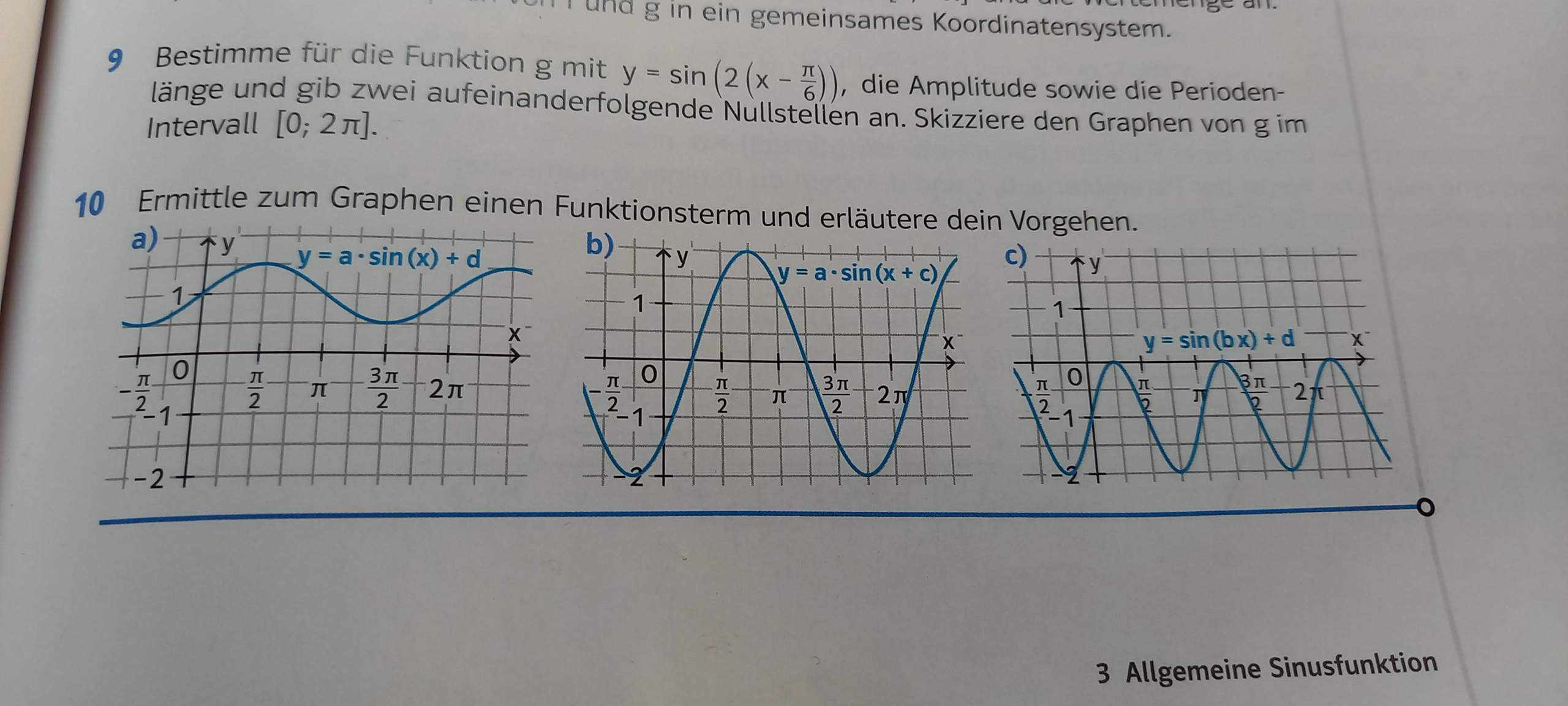 Amplitude Sinusfunktion? (Funktion, Mathematiker, Funktionsgleichung)