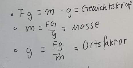 An alle die sich mit Physik auskennen? (Gewichtskraft)