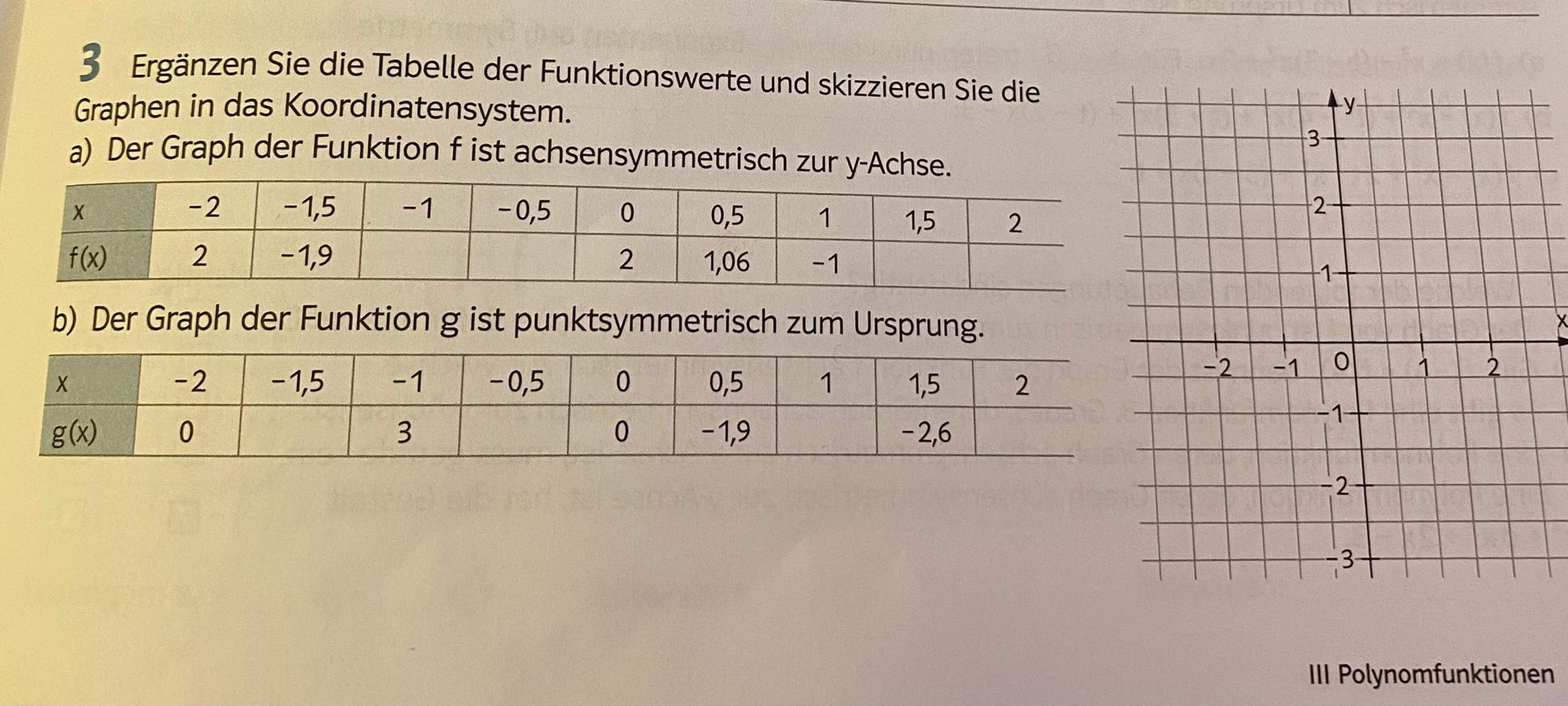 An alle Mathe Genies? (Mathematik)