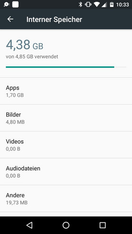 Gutefrage - die größte deutschsprachige Frage-Antwort-Plattform