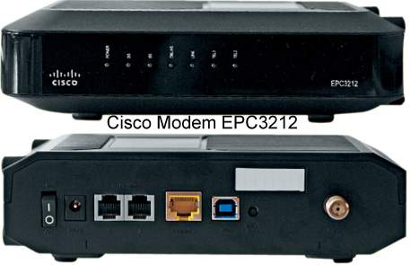 Anschluss ISDN Telefon an Unitymedia Cisco Modem mit 2 RJ11 Eingängen ...