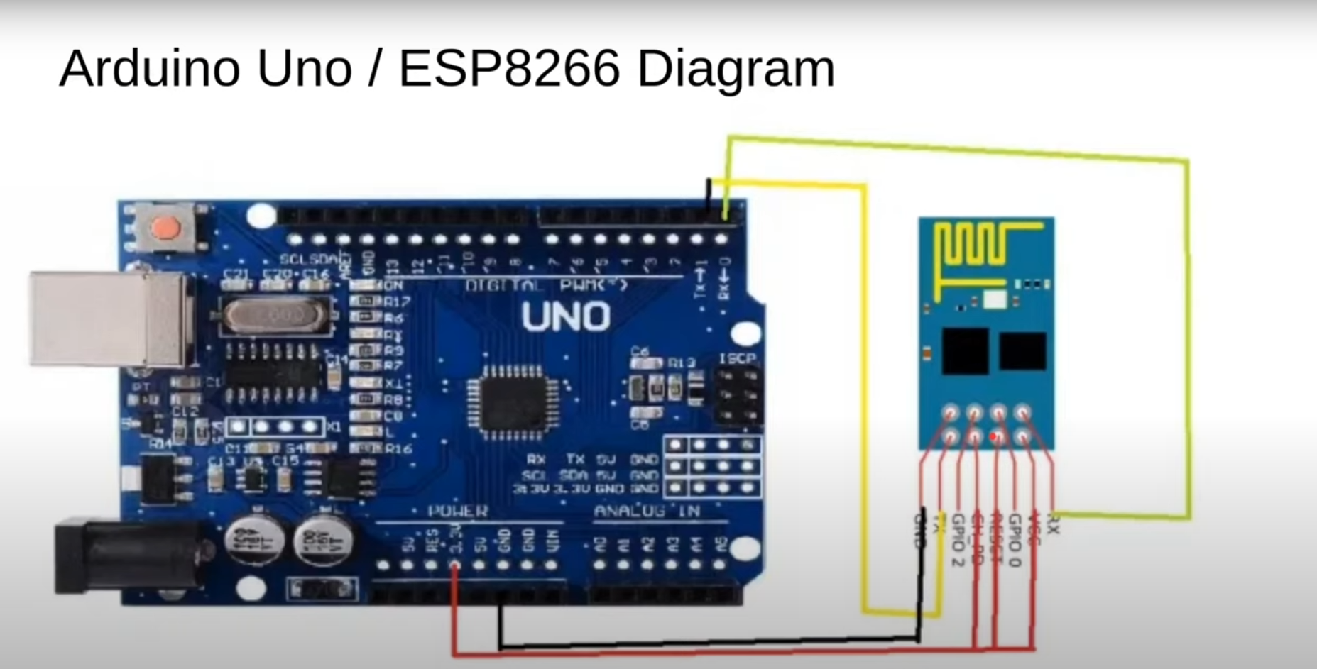 Arduino Und Esp8266 Fehler Programmieren Script Platine 5502