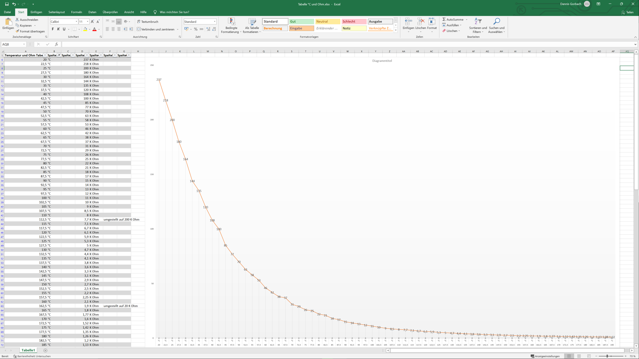 Arduino Wert aus Tabelle? (arduino mega)