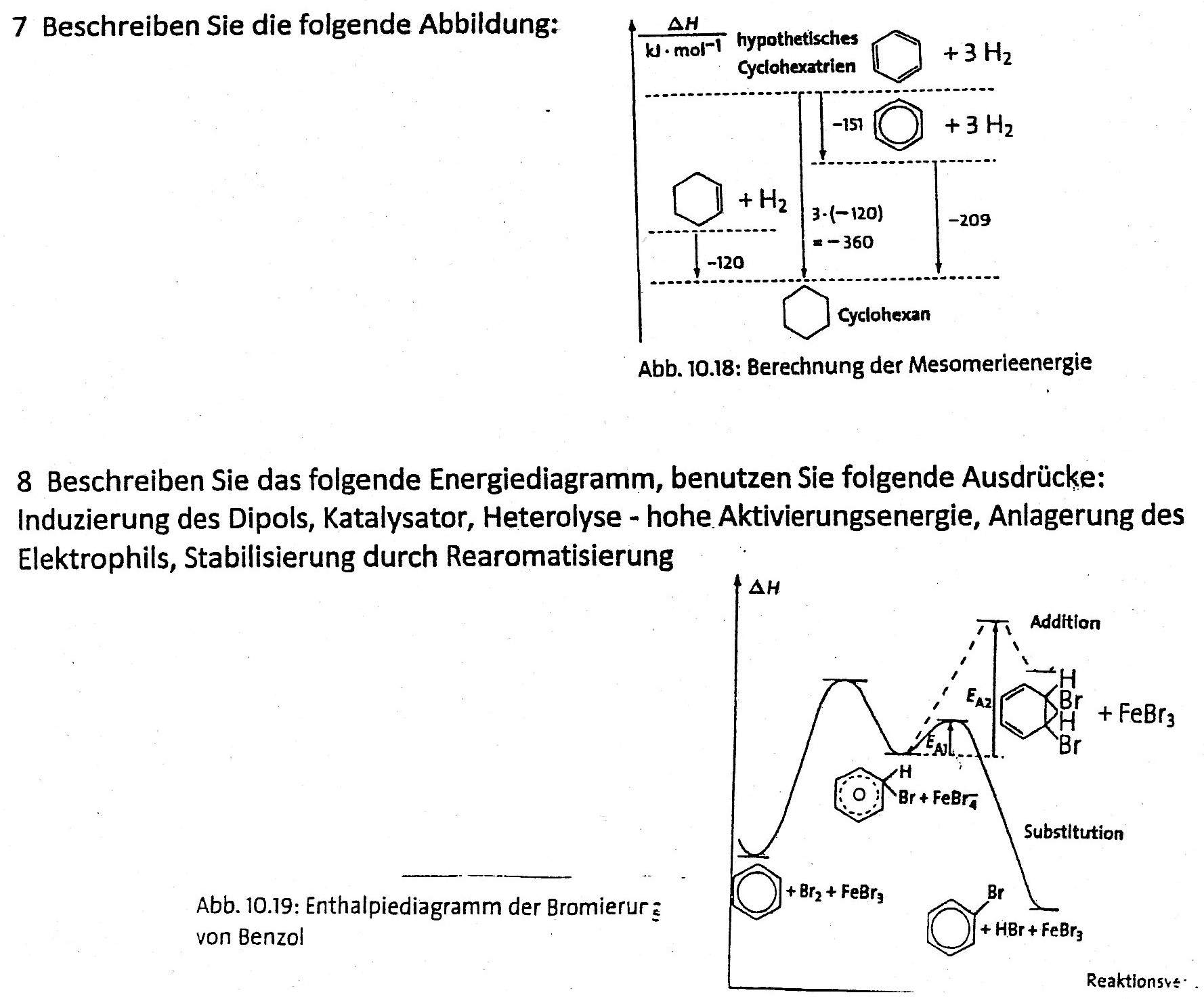 Aromaten: Beschreibung eines Mesomerieenergie-Diagramms und eines Energiediagramms der ...