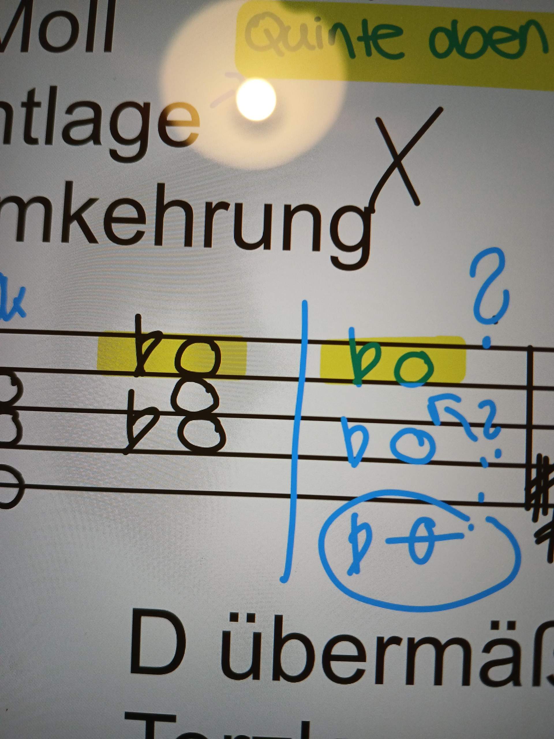 As Moll Quintlage 2. Umkehrung? (Noten, Akkorde, Musiktheorie)