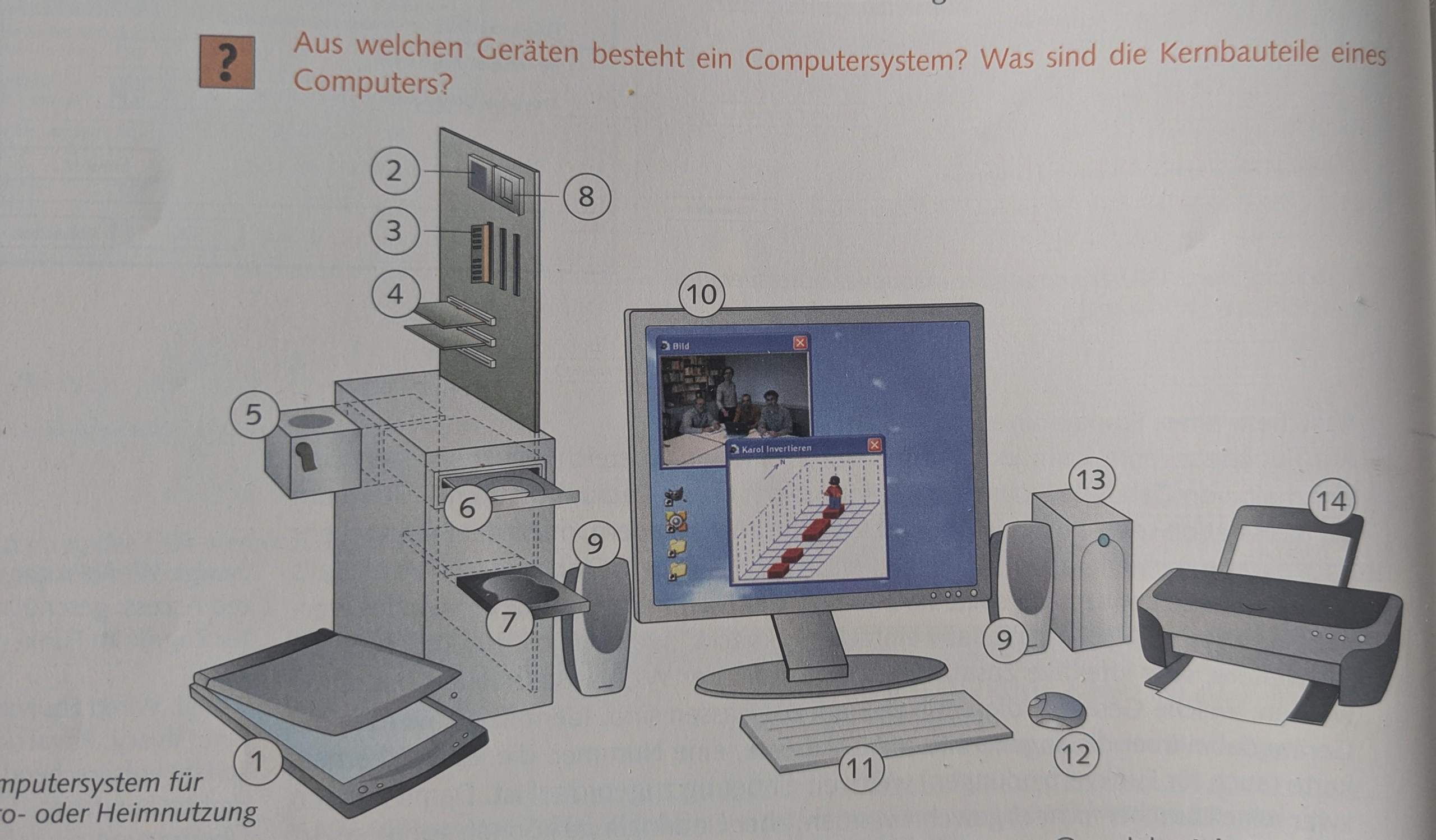 Aufbau eines Computers? (Computer, PC, Informatik)