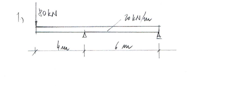 Auflagerkräfte berechnen (Baustatik? (Mathematik, Kraft, Statik)
