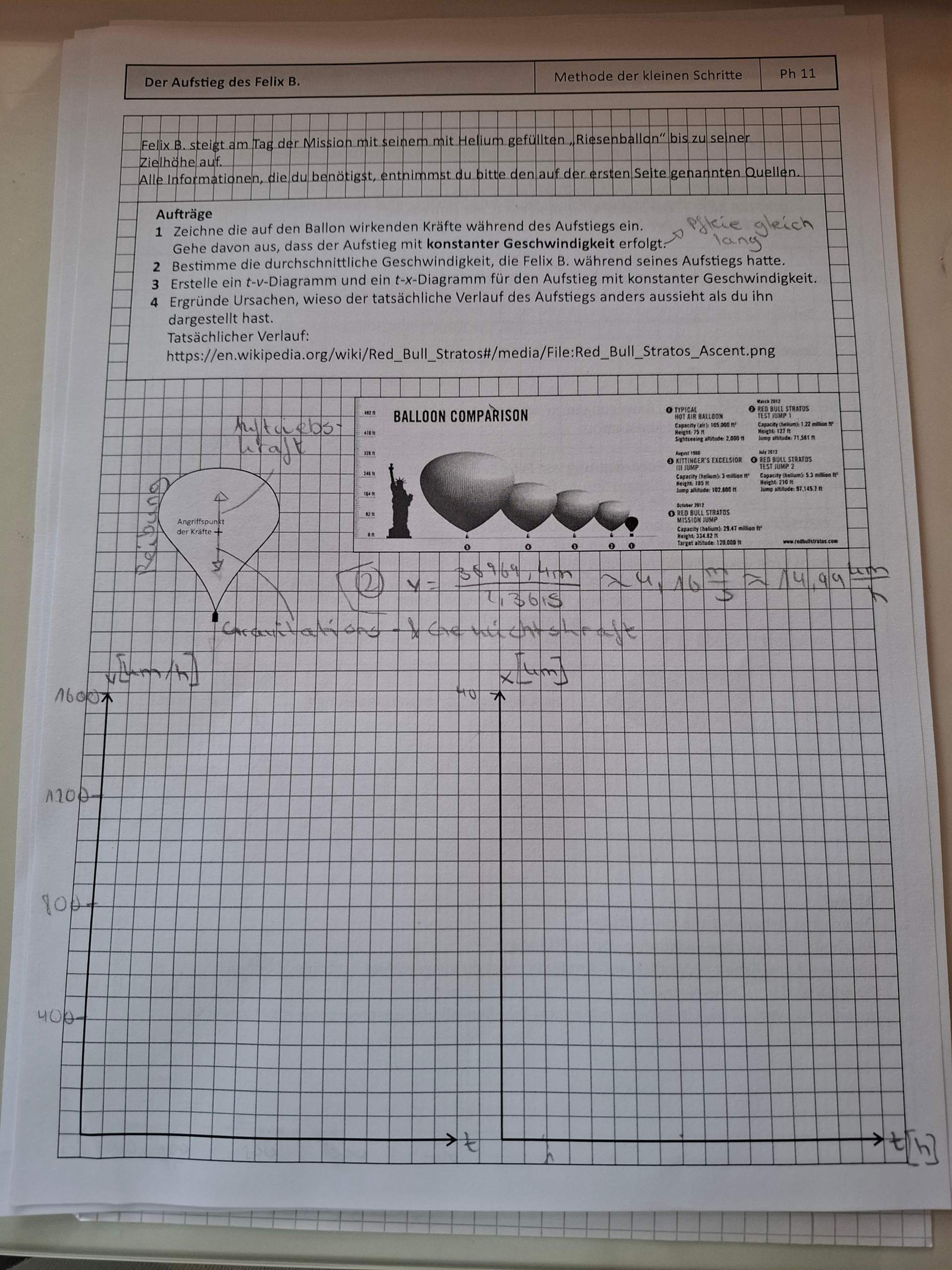 Aufstieg des Felix B. : t-x-& t-v-Diagramm? (Zeit, Formel, Geschwindigkeit)