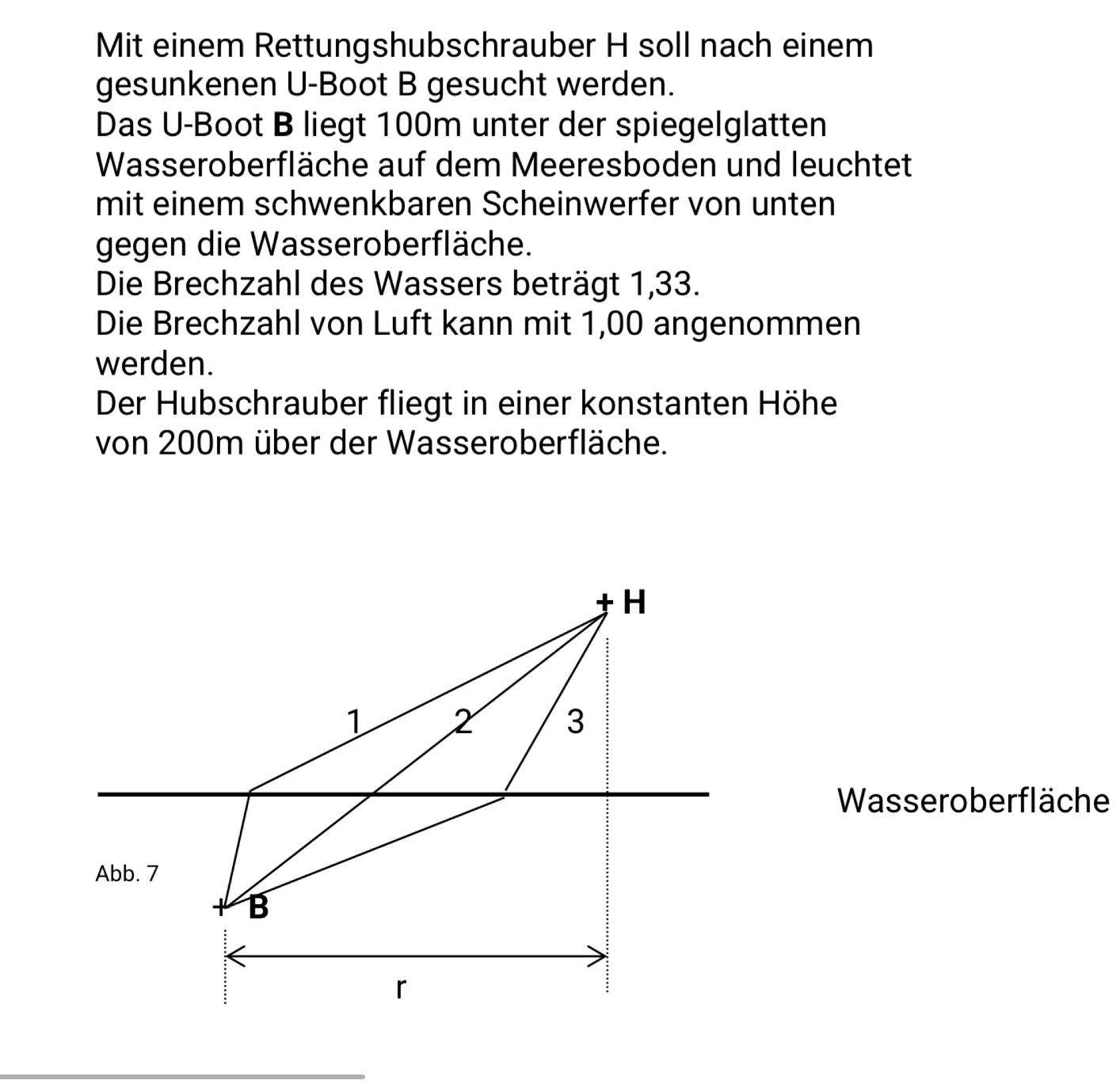 Ausfallswinkel bei lichtbrechung? (Formel, Licht, Vektoren)