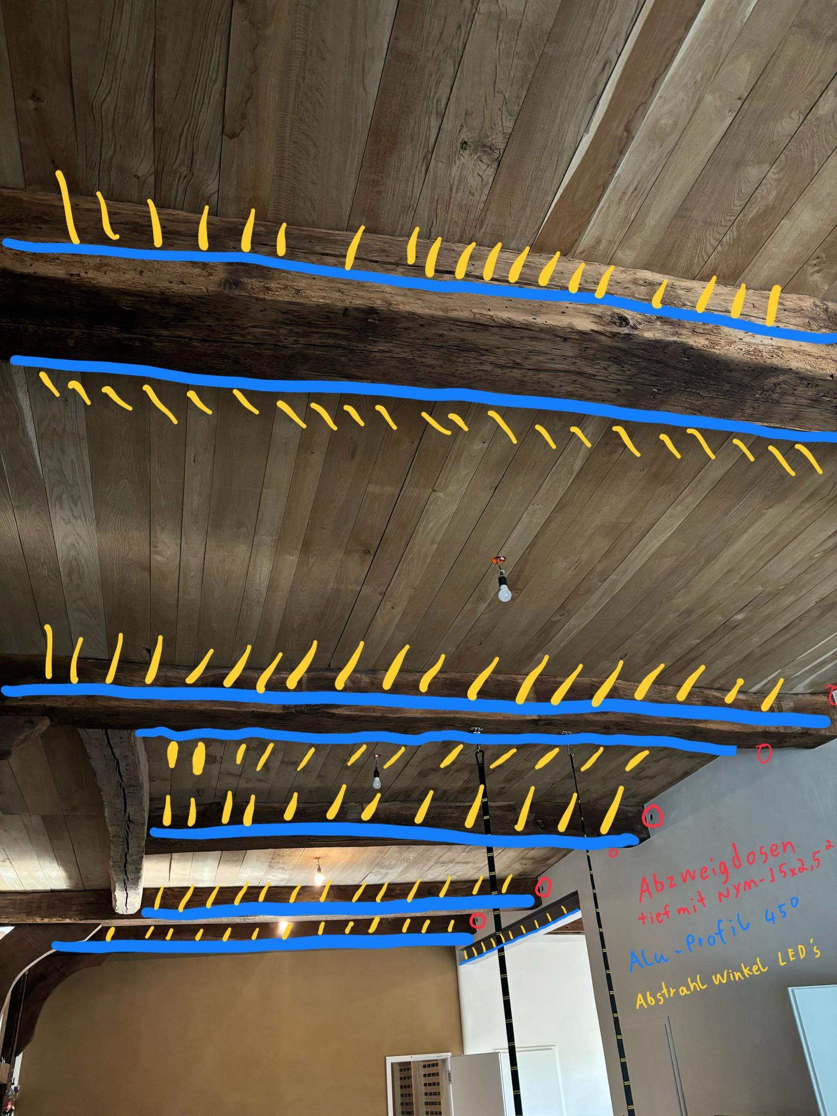 Auswahl der LED Stripes und wie kann ich sie Ansteuern? (Elektrik ...