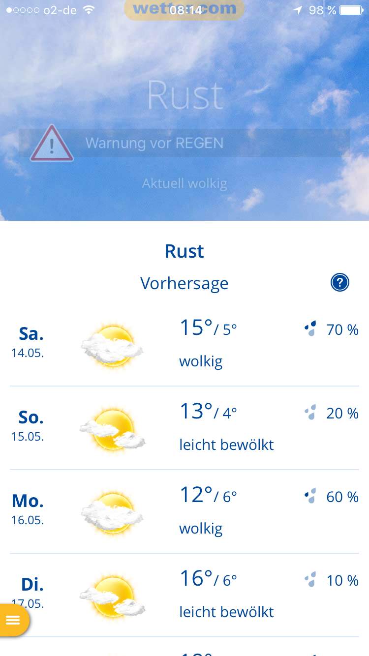 Wetter Rust Europapark 16 Tage