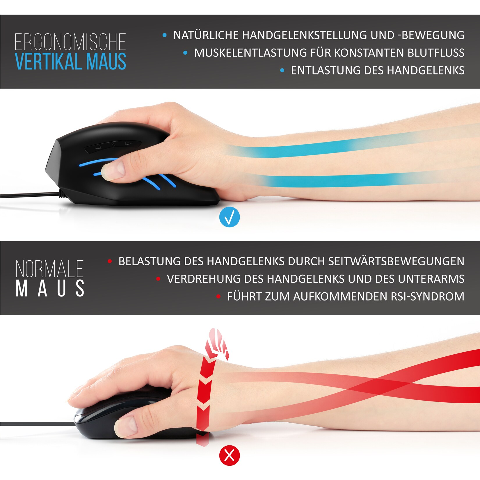 Benutzt ihr eine normale oder ergonomische/vertikale Computermaus ...