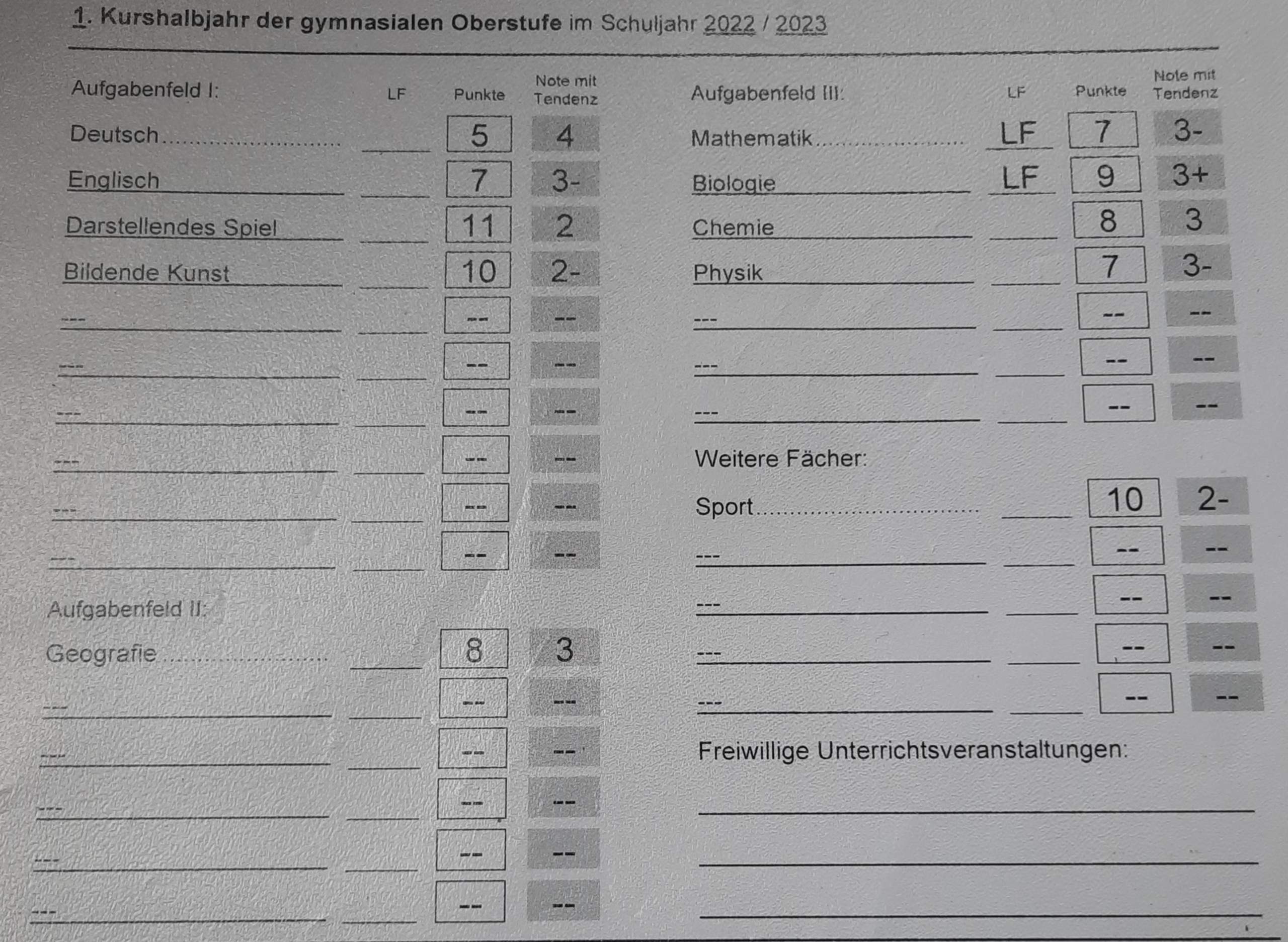 Berechnug der Gesamtpunktzahl? (Schule, Abitur)