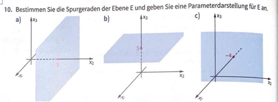Bestimmen der Spurgeraden der Ebene E? (rechnen, Funktion, Gleichungen)
