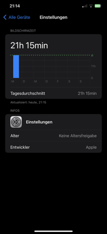 Bildschirmzeit T glich 24 Stunden In Den Einstellungen Bildschirm bildschirmzeit-t-glich-24-stunden-in-den-einstellungen-bildschirm
