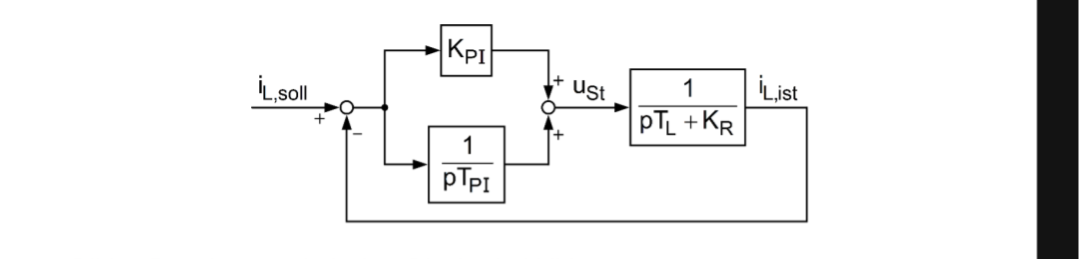 Blockschaltbild, welche Werte haben die Einstellparameter ...