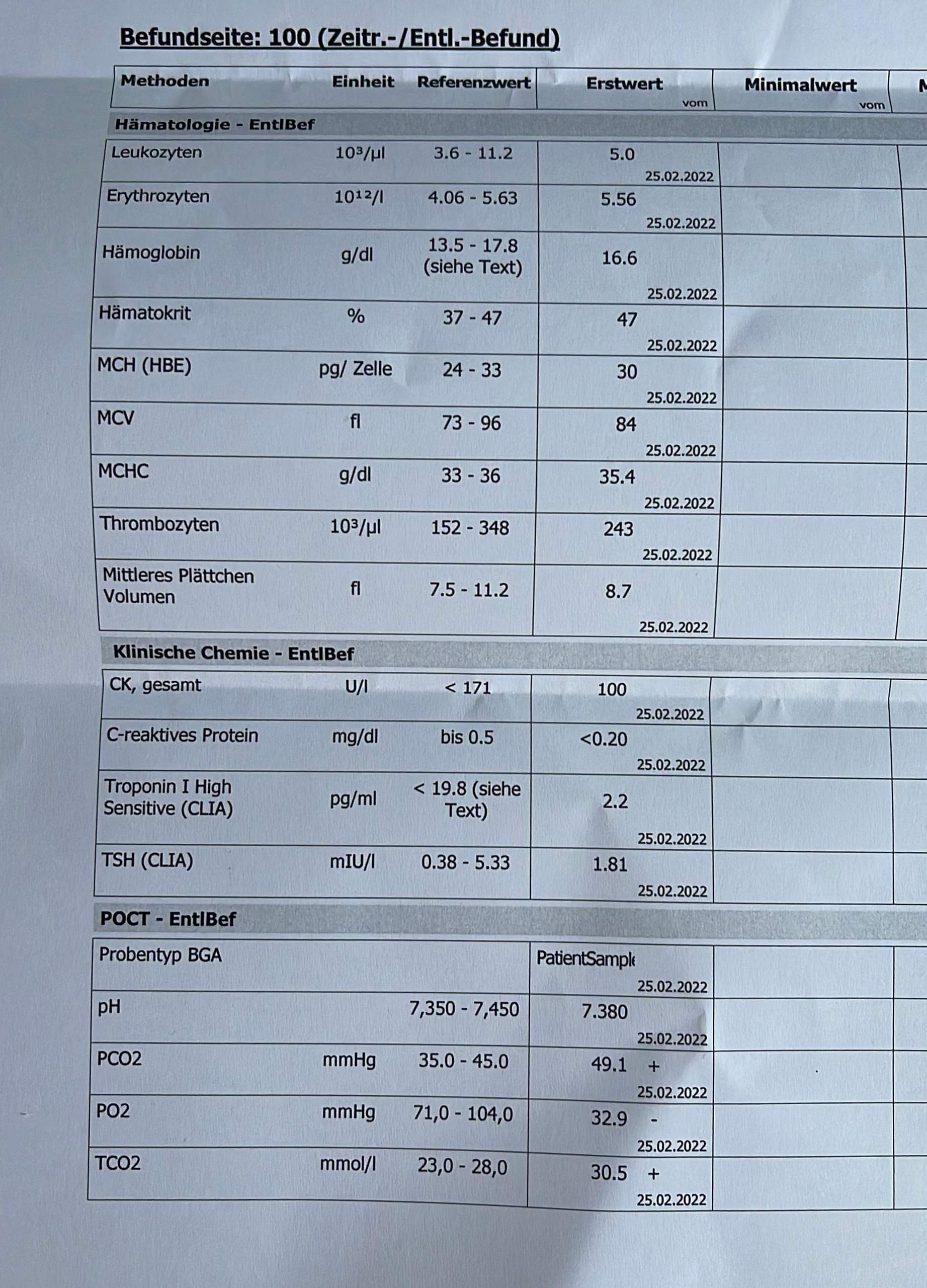 Blutwerte okay? (Gesundheit und Medizin, Herz, Blutabnahme)